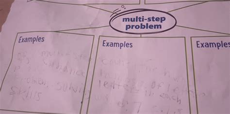 Solved Multi Step Problem Examples Examples Examples [math]