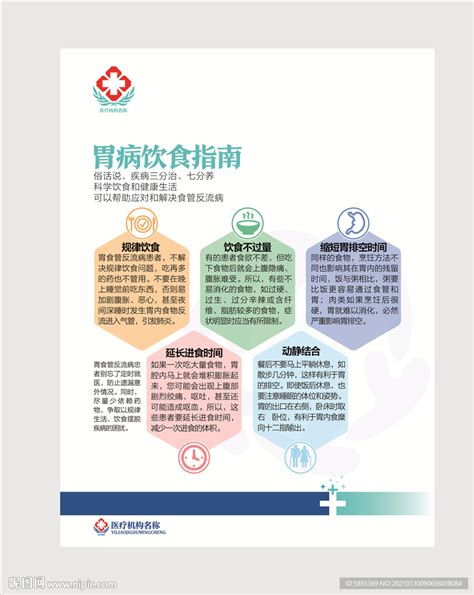 胃病饮食指南设计图其他广告设计设计图库昵图网