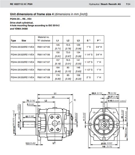 China Rexroth Pgh Pgh4 Pgh5 Series Internal Gear Pump Fixed