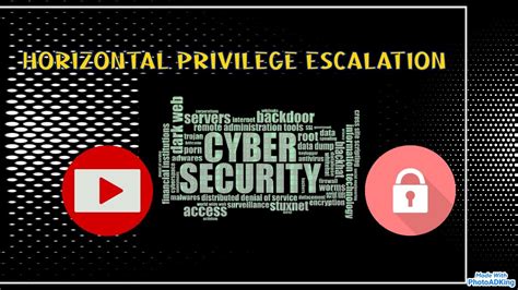 OWASP TOP User ID Controlled By Request Parameter With Password Disclosure Broken Access