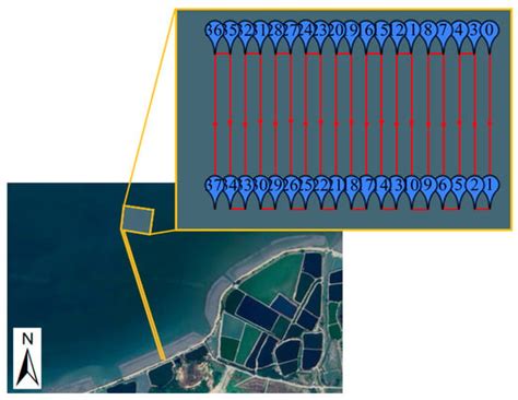 Remote Sensing Special Issue Optical Remote Sensing Payloads From Design To Flight Test