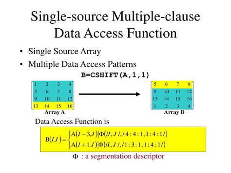 Ppt Array Operation Synthesis To Optimize Data Parallel Programs