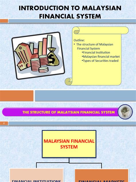 Topic 1 Financial System In Malaysia St Pdf Banks Securities Finance