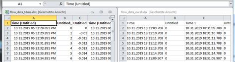 Incorrect Timestamps With Write To Measurement File Ni Community