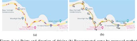 Figure From Cubic B Spline Curve Interpolation With Arbitrary Derivatives On Its Data Points