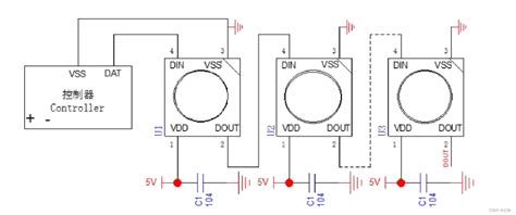 Stm32c0开发1 Spi 驱动ws2812灯珠spi驱动ws2812 Csdn博客