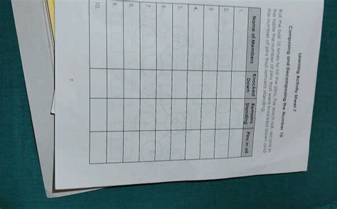 Logrning Activity Sheet 7 Composing And StudyX