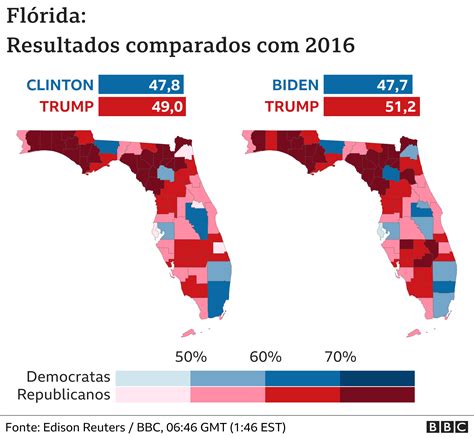 Eleição Nos Eua Os Resultados Até Agora Explicados Em Gráficos E Mapas