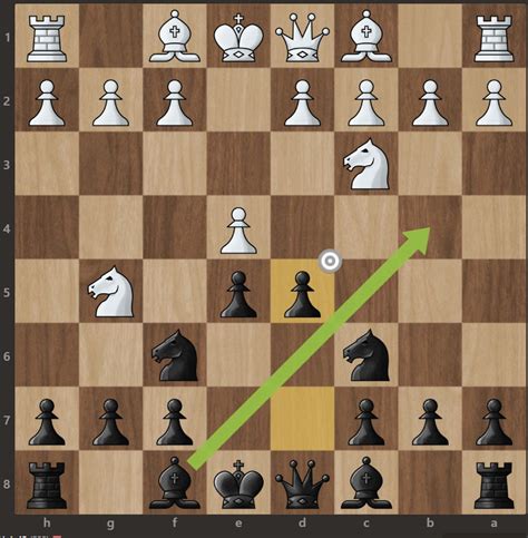New To Chess Can Someone Explain Why Bb4 Is A Move The Computer