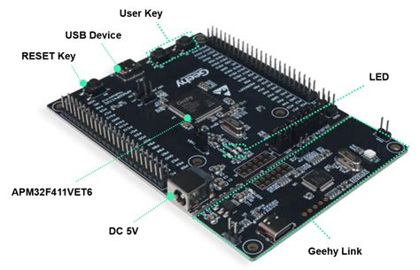 Geehy Apm32f411v Tinyboard Zestaw Rozwojowy Producenci Geehy