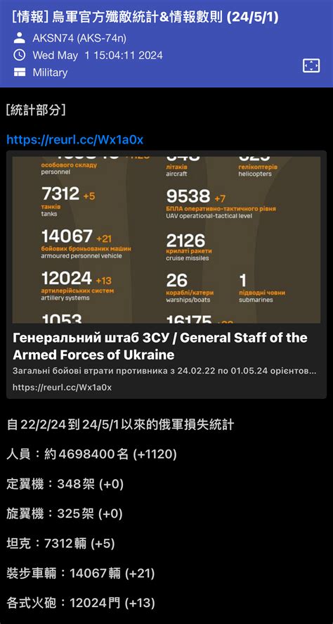 Re 問卦 烏俄戰爭最新情報（20240429） Ptt評價