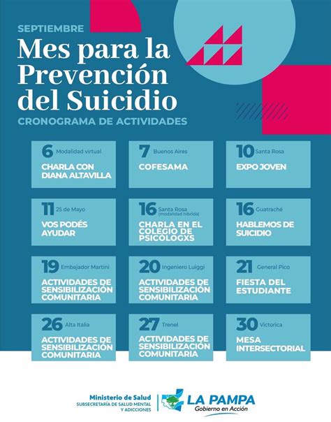 Apn La Pampa Desde El Ministerio De Salud A Través De La
