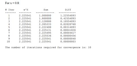 Solved PROGRAM MUST BE IN C DO NOT POST CODE FOR C Chegg