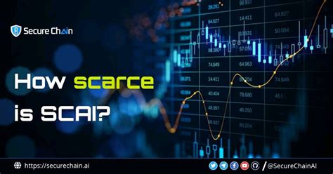 Securechain Ai On Linkedin Scai Blockchain Securechainai Ai Coin Scaicoin Deflationary