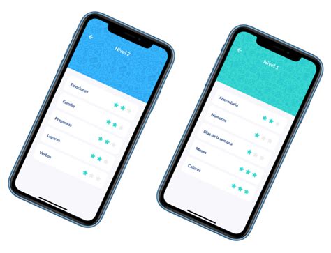 Diseño UX UI y Desarrollo de app Kitsord
