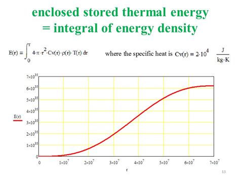 Jupiter Cosmic Evolution Project Cal Poly San Luis Obispo