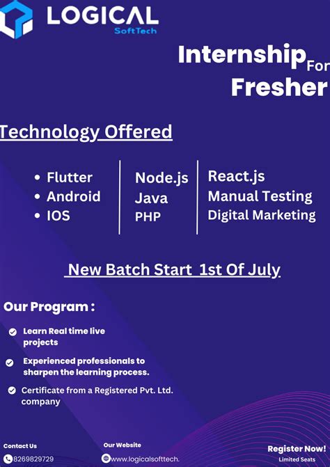 Logical Soft Tech Private Limited On Linkedin Hellofreshers