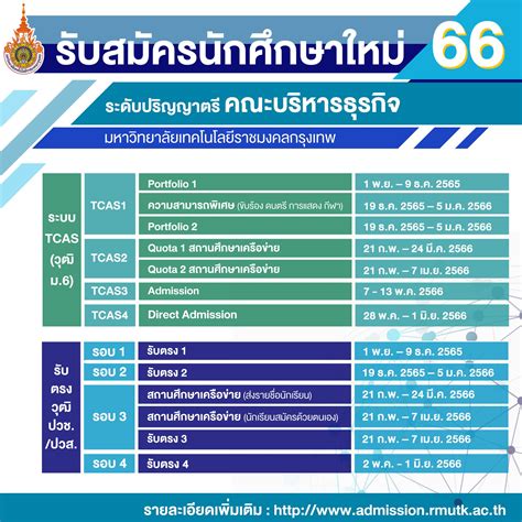 กำหนดก คณะบริหารธุรกิจ มหาวิทยาลัยเทคโนโลยีราชมงคลกรุงเทพ Facebook