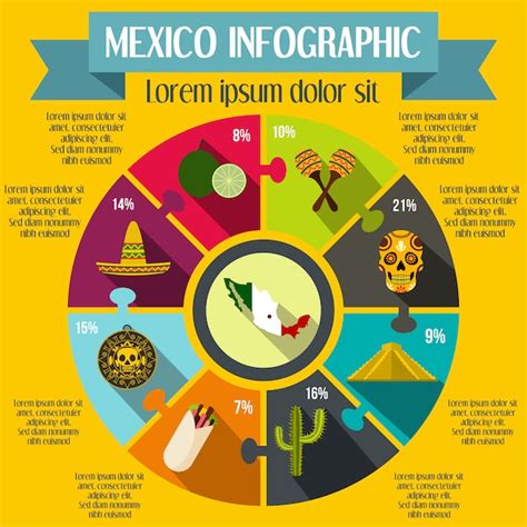 Elementos de infografía de méxico en estilo plano para cualquier diseño