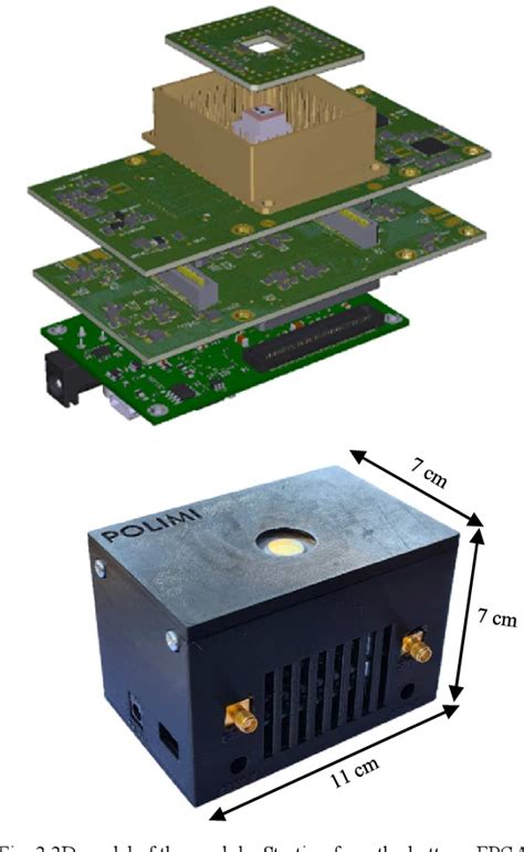 Figure From Channel Time Of Flight Single Photon Detection Module Based On InGaAs InP SPAD