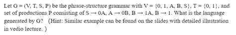 Solved Let Gv T S P Be The Phrase Structure Grammar