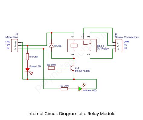 What Is A Relay Module Function And Uses New Topic