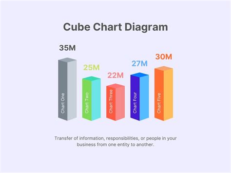 Page 7 Free Custom Organization Chart Templates Canva