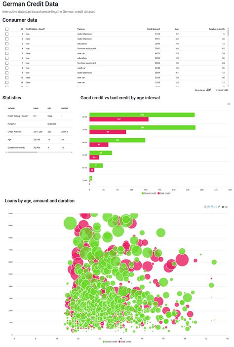 Stipple Reactive Data Dashboards With Julia Wip Page 2 Package Announcements Julia
