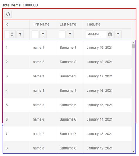 Blazor Grid Virtual Scrolling Does Not Show All Table Rows Telerik UI