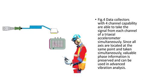 Triaxial Vs Single Axis Accelerometers Pptx Physics Science