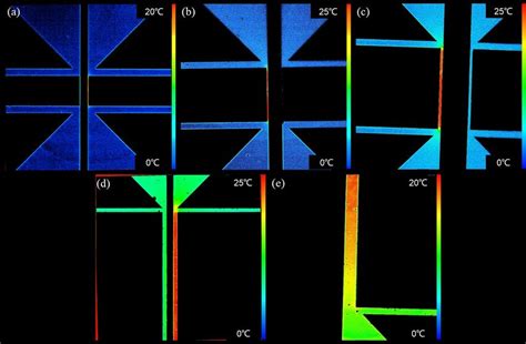 Two Dimensional Maps Of Temperature Rises In Gan Samples Heated By Au