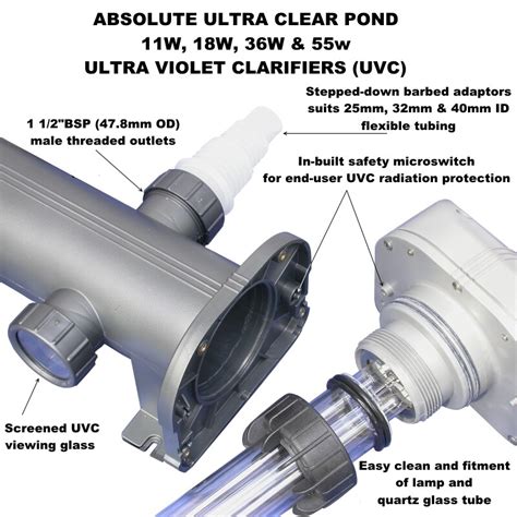 Absolute Ultra Clear Pond 18w Uvc Clarifier Ucp18 Ebay