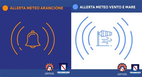 Nuova Proroga Allerta Meteo In Campania