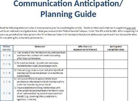 Foodborne Outbreak Investigation And Response Team Roles Goslide