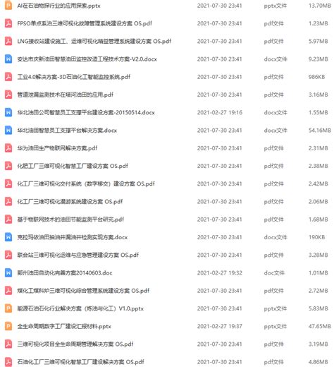 智慧油田解决方案 方案365