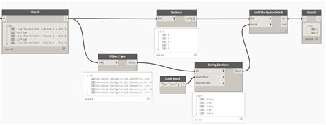 filter list by element type lists logic dynamo