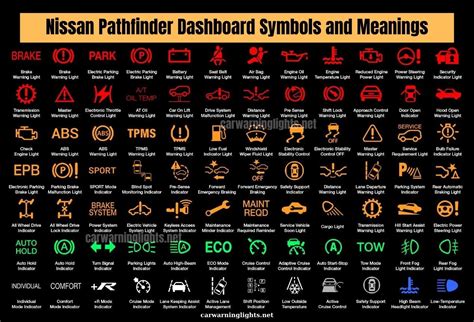 50nissan Pathfinder Dashboard Symbols And Meanings Full List