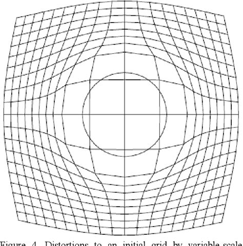 Figure 4 From A Variable Scale Map For Small Display Cartography 1
