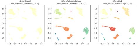 Github Deepomicslab Seat Structure Entropy Hiearachy Detection Seat