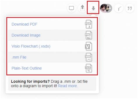 2 Methods To Make A Coggle Mind Map