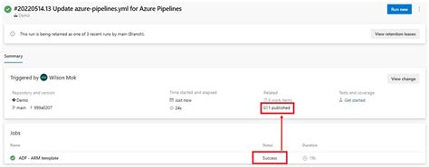 How To Deploy Data Pipelines In Azure Data Factory Using CI CD