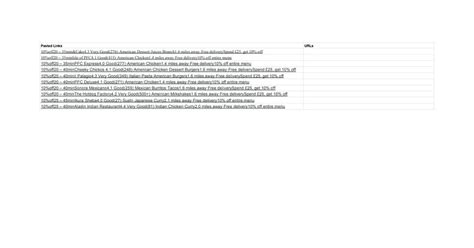 Extract Gpo Settings To Csv Ractivedirectory