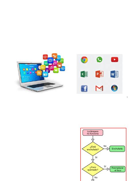 6 principios programación estructurada pdf algoritmos programación de computadoras