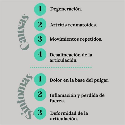 La Rizartrosis O Artrosis Del Pulgar Es Una Degeneración Que Tiene Lugar En La Articulación