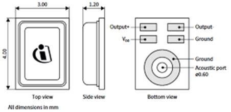 How Can You Easily Evaluate A MEMS Microphone