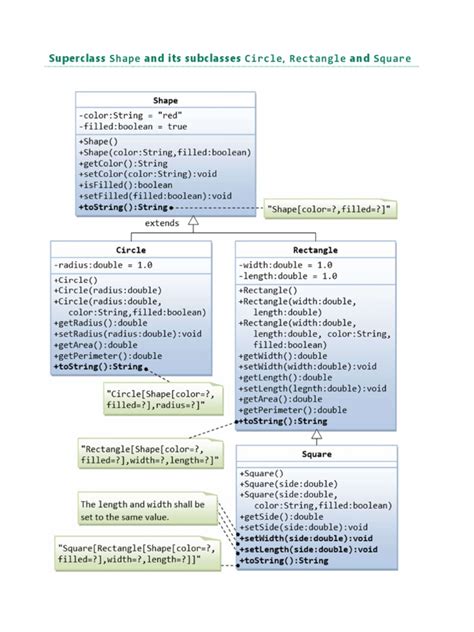 Assignment1 Pdf Inheritance Object Oriented Programming Method Computer Programming