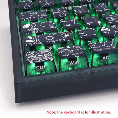 Skyloong Pudding Crazy Scientist Skyloong Keyboard