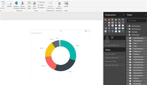 Connecting To Power BI Datasets With Power BI Service Live Connection SQL Of The North