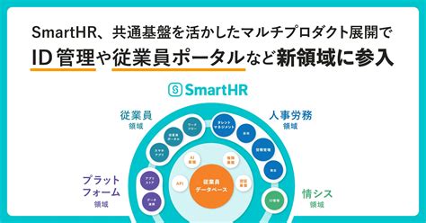 Smarthr、共通基盤を活かしたマルチプロダクト展開でid管理や従業員ポータルなど新領域に参入｜smarthr｜シェアno1のクラウド人事