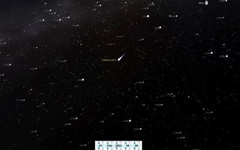 How To See Green Comet C E Ztf Visible Now In Night Sky Space